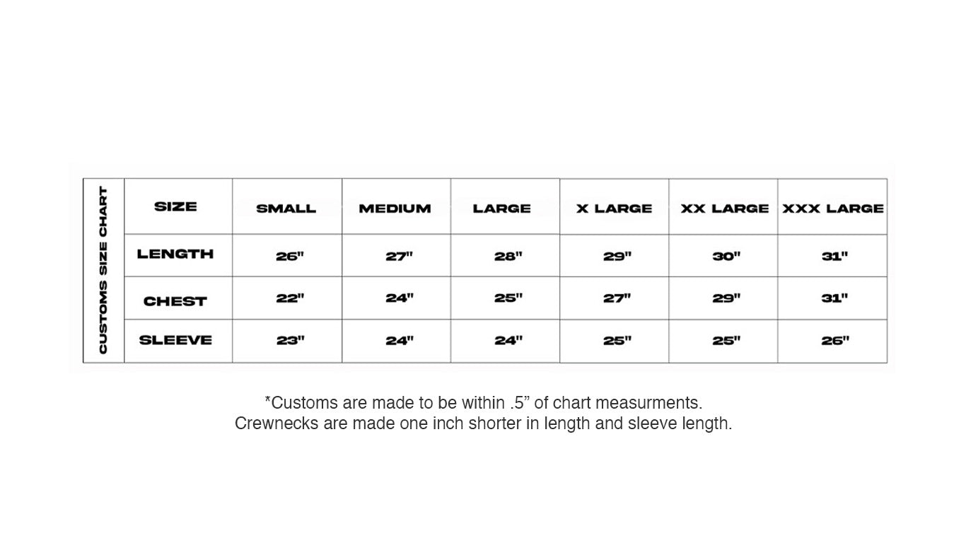 SIZING – Wasted Space